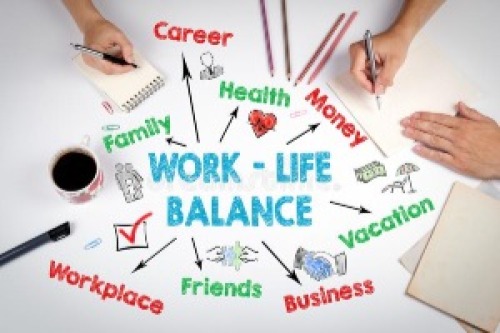 Workplace Wellness | Southern Illinois Healthcare
